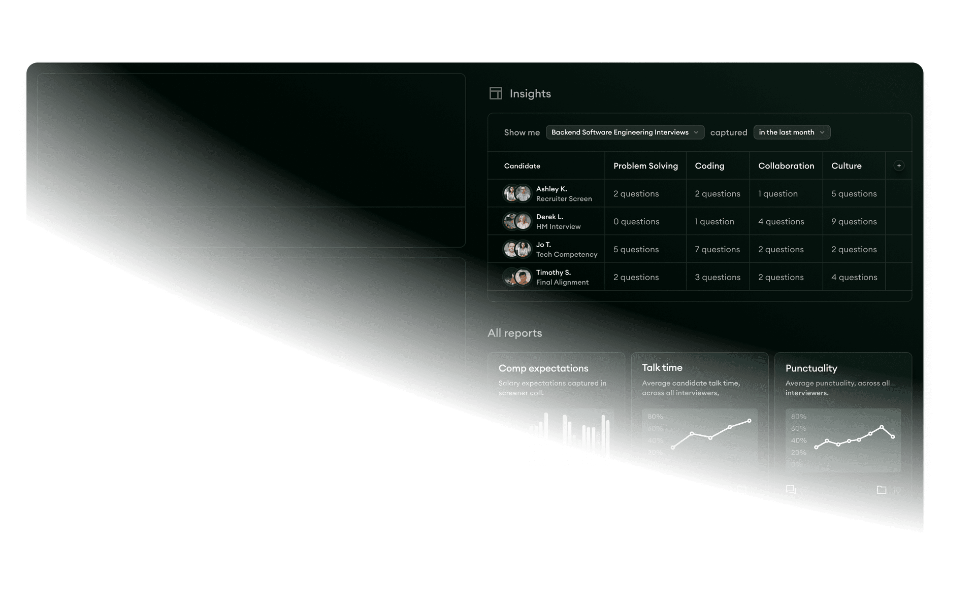 Metaview | The AI Recruiting Platform — Try for Free