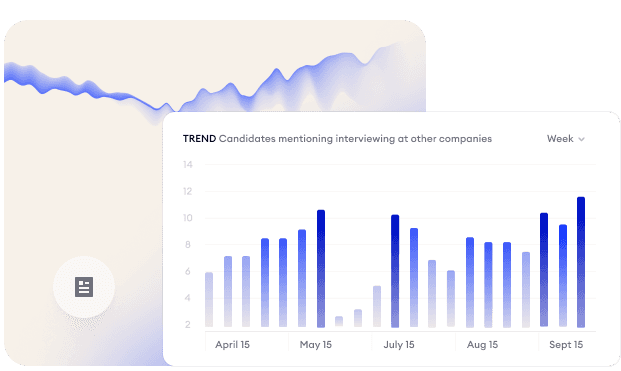 AI Recruiting Reports: Instant insights, trends, & alerts | Metaview